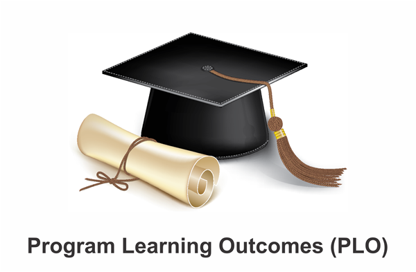 Program Learning Outcomes (PLO), Automation and Control Engineering ...